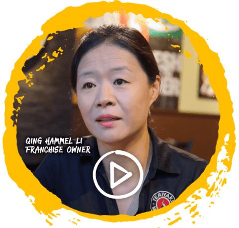 Steps to Buy a Franchise | Teriyaki Madness Franchise Process